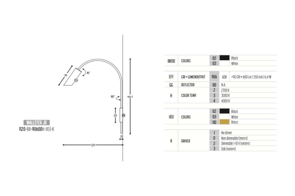 Wallster Jr. by DARKatNight | Eurolite | Toronto Canada