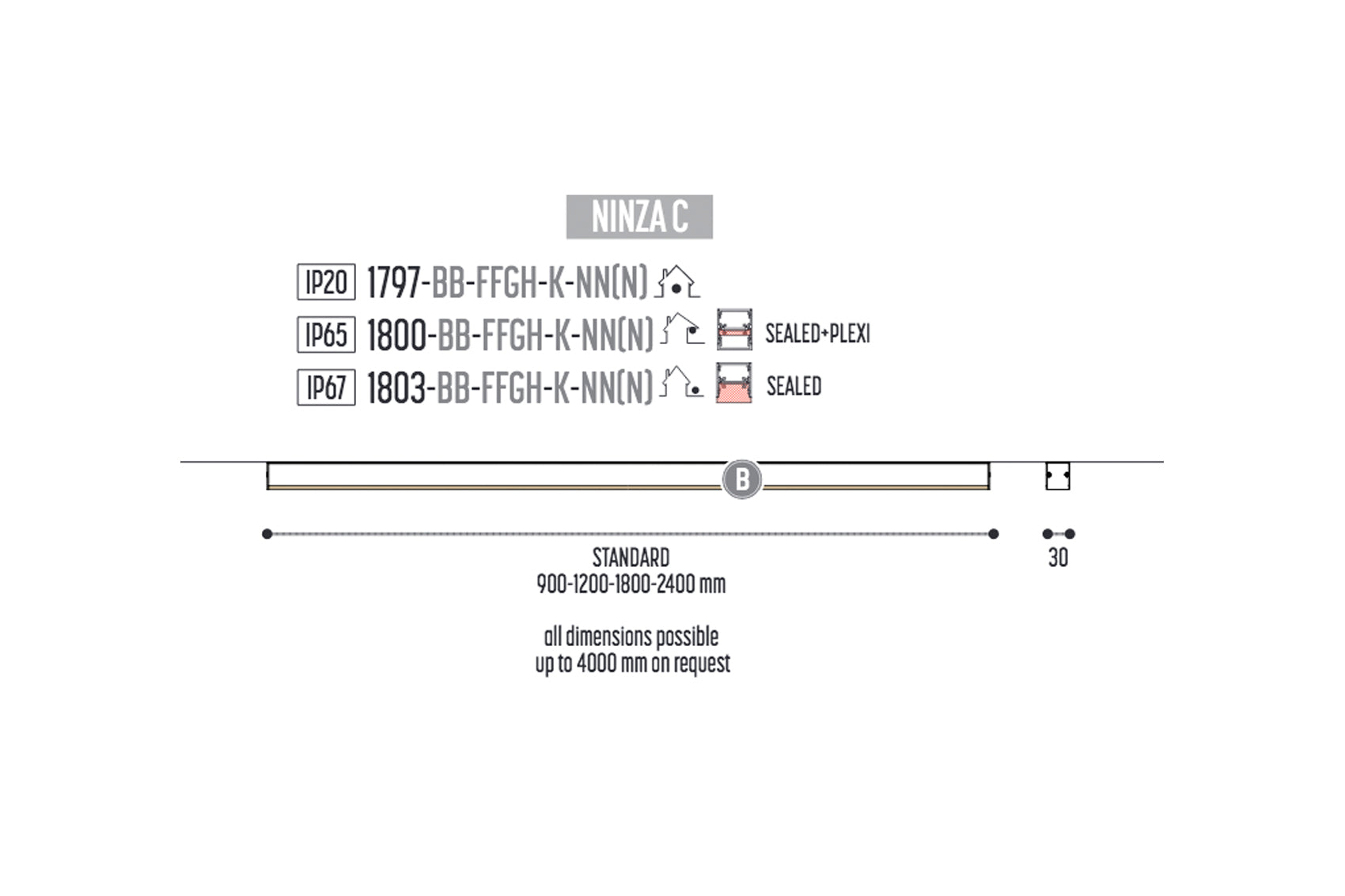 Ninza by DARKatNight | Eurolite | Toronto Canada